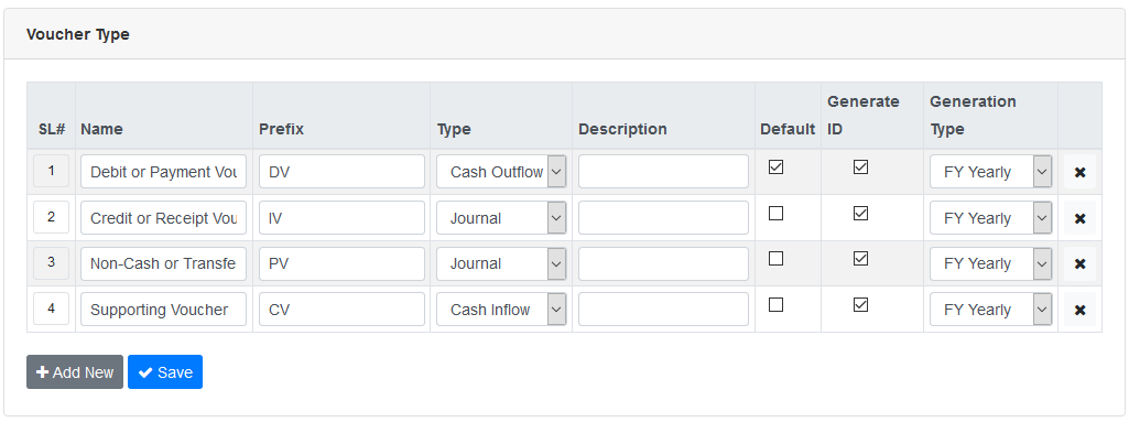 Moon Real Estate (Spring Boot, Angular) Application by iGlyphic | CodeCanyon